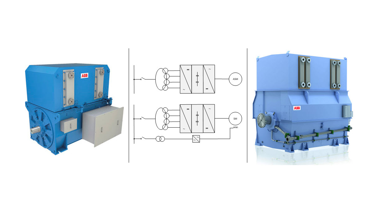 Asynchronous and synchronous motor drives in comparison - MB Drive Services